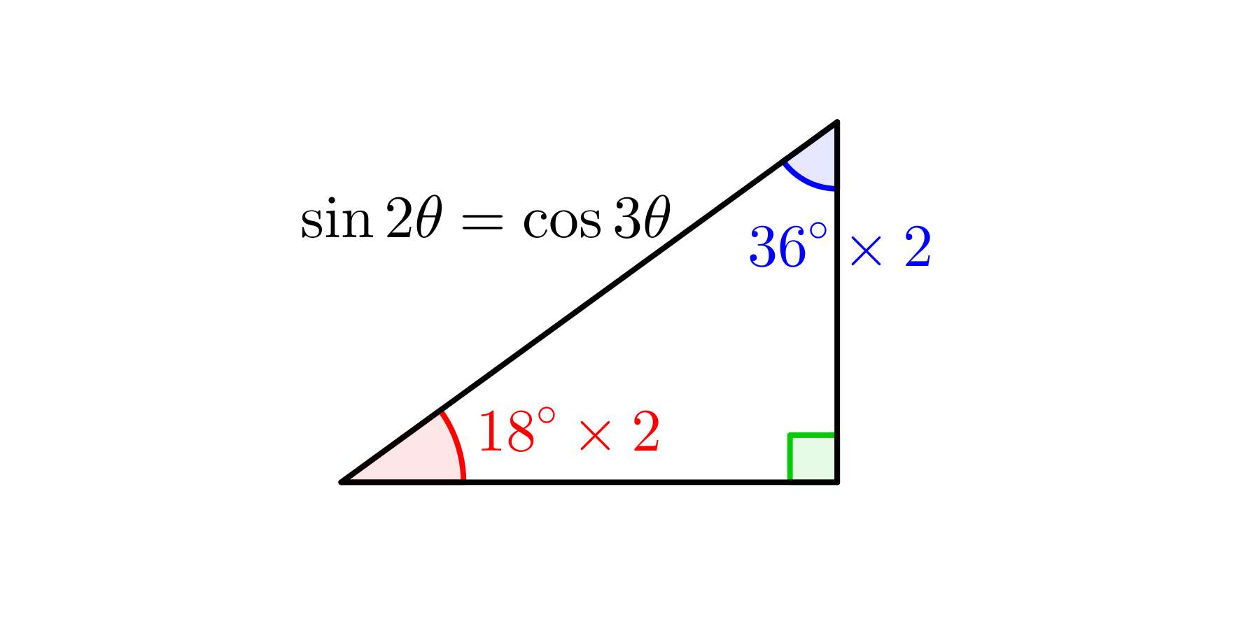 五倍角とsin18°とcos36° - 高校数学.net